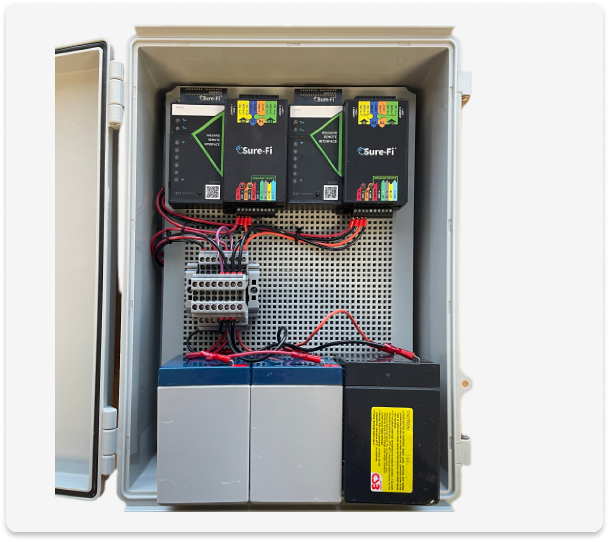 2 Door Commercial Kit | Sure-Fi