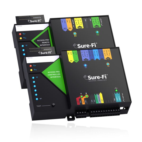 Sure-Fi Access Pro Kit | Sure-Fi