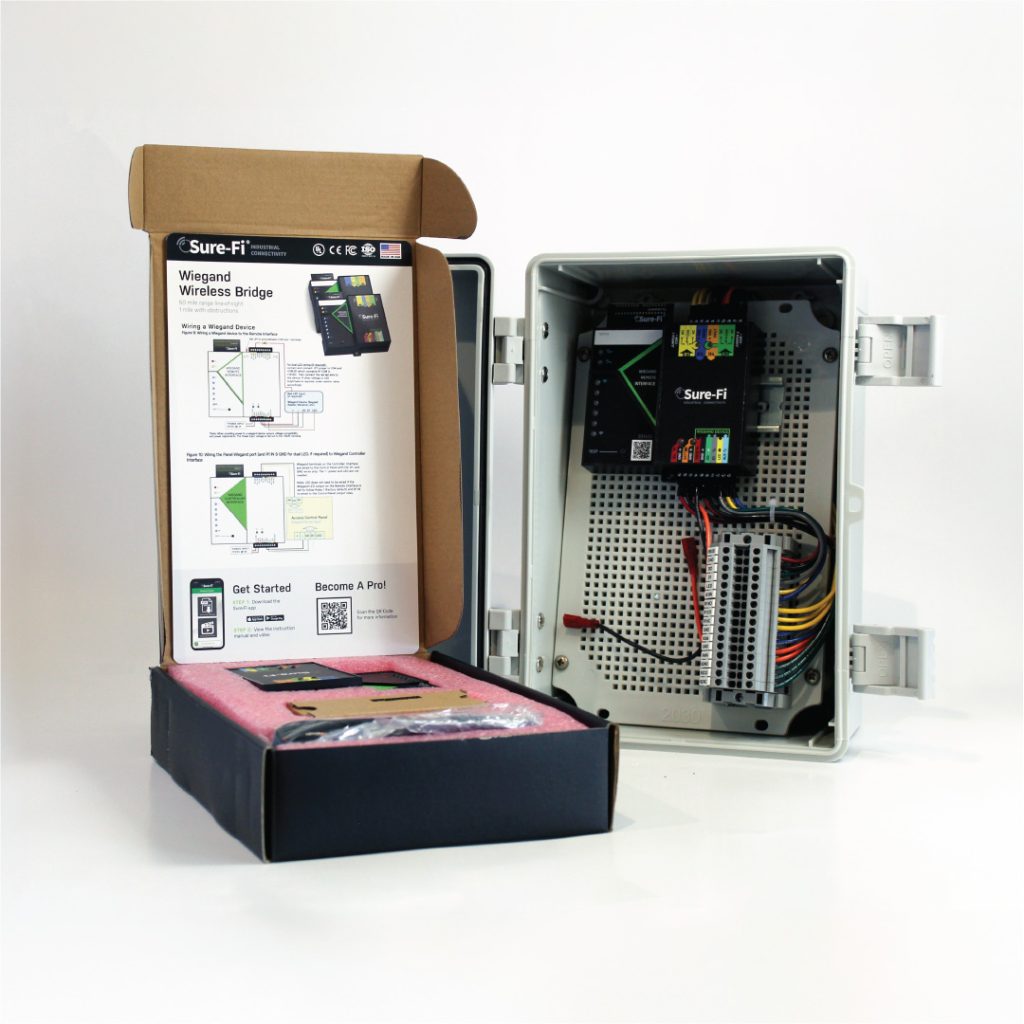 Compact Door Kit | Sure-Fi