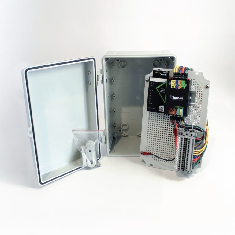 Compact Door Kit | Sure-Fi