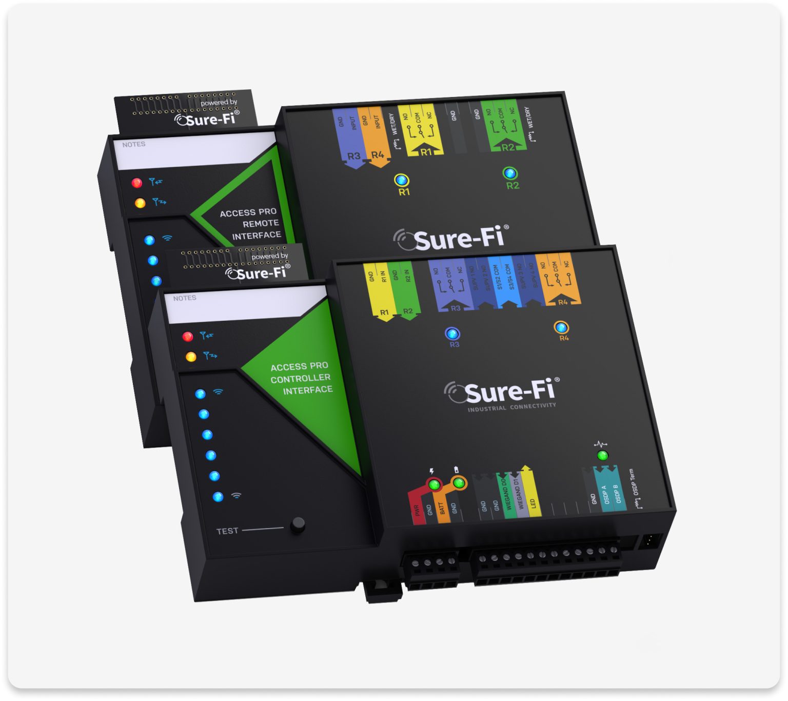 Sure-Fi Access Pro Kit | Sure-Fi