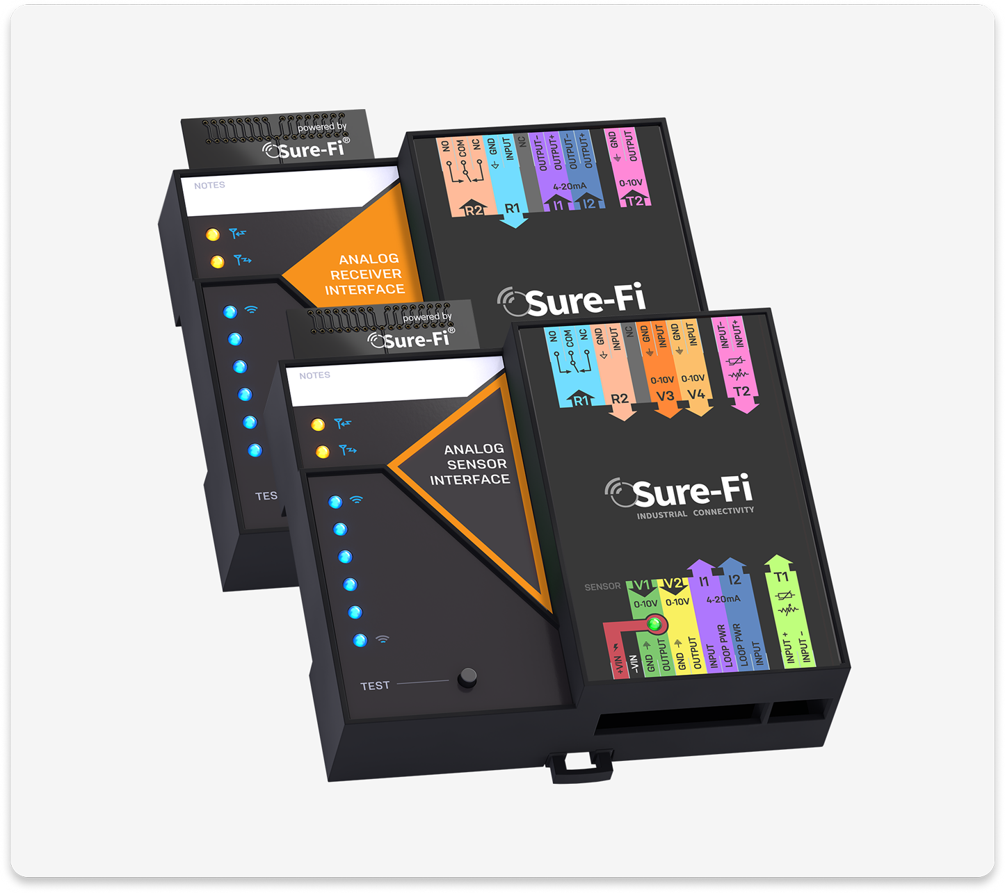 Analog Kit | Sure-Fi