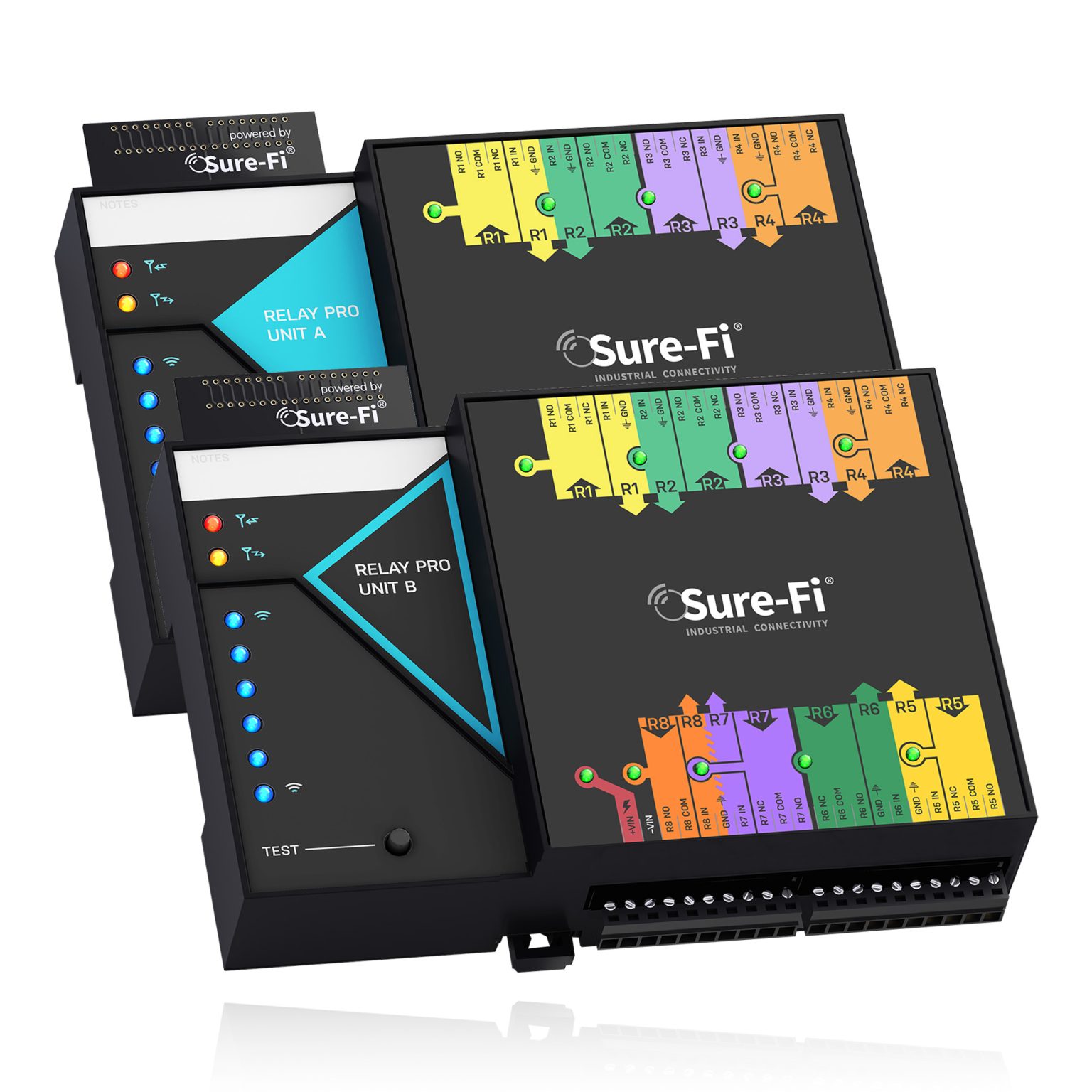 Relay Pro Kit | Sure-Fi