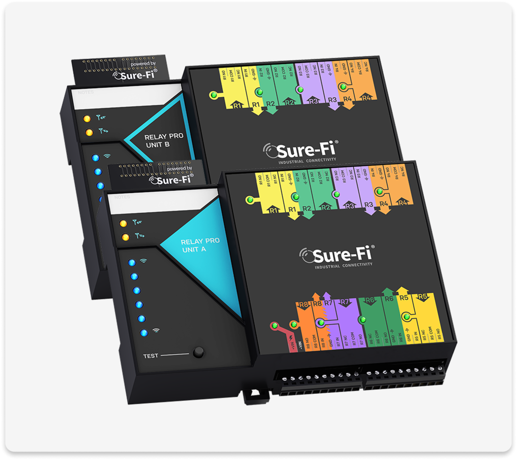 Relay Pro Kit | Sure-Fi