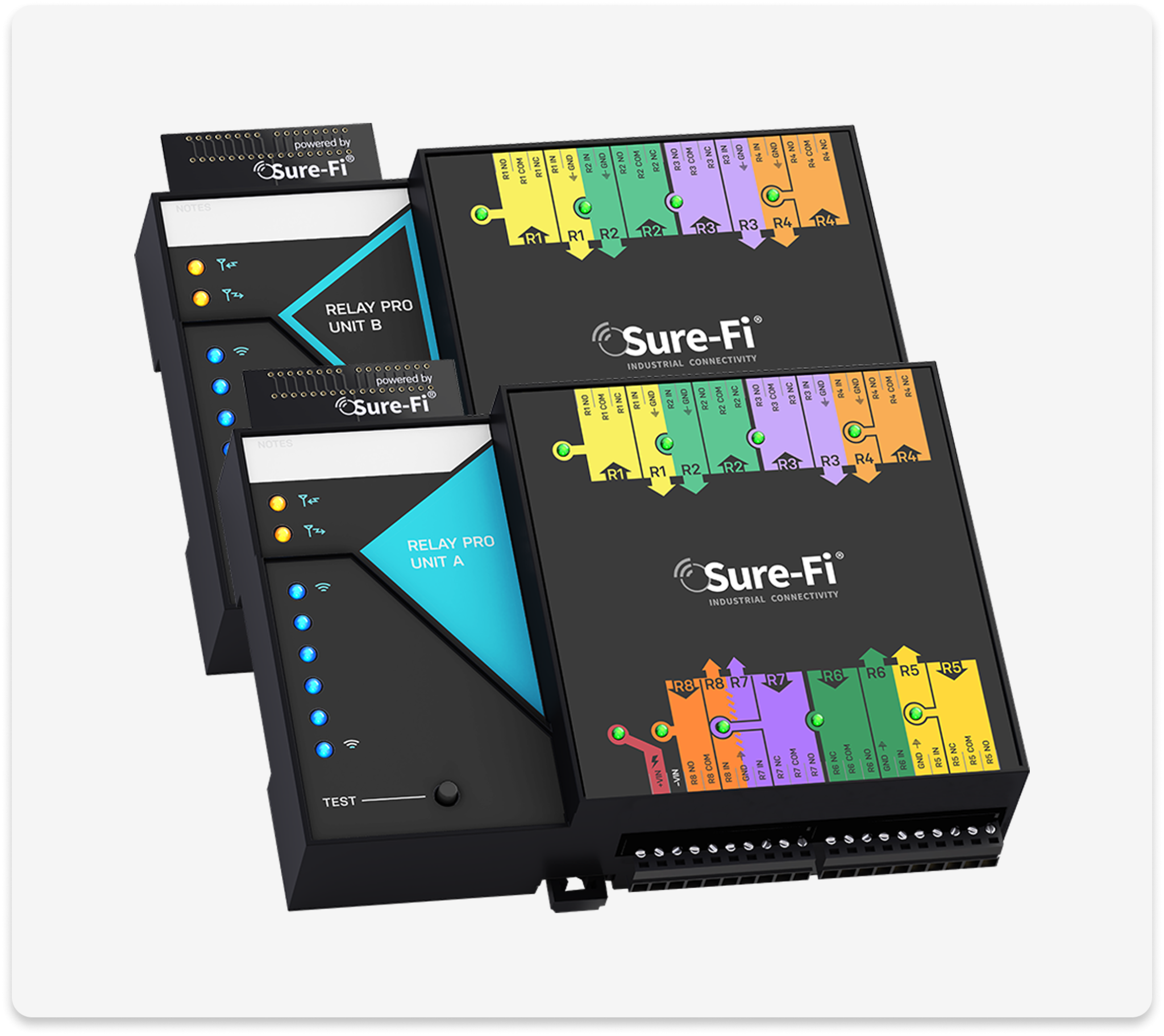 Relay Pro Kit | Sure-Fi