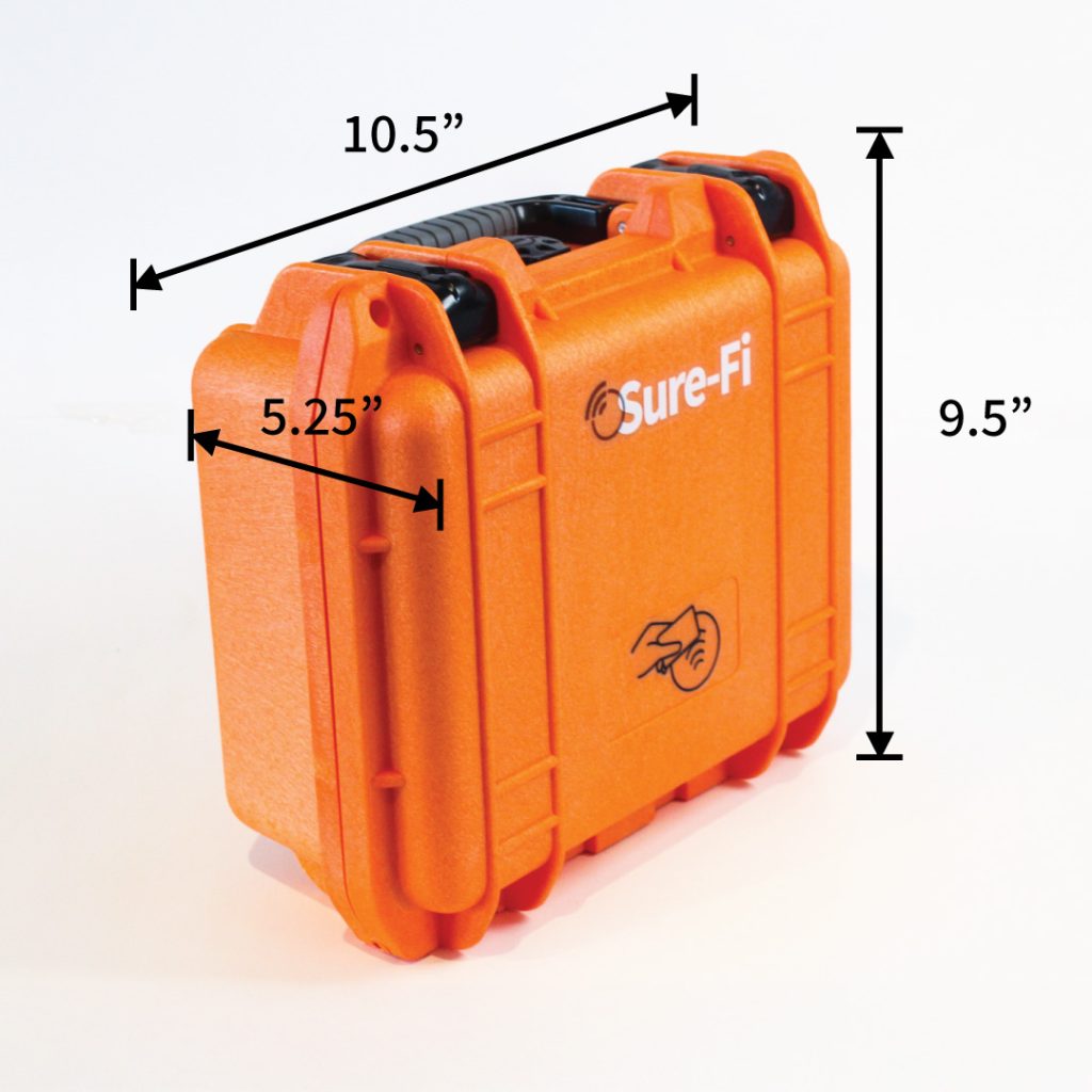 Ruggedized Mustering Kit | Sure-Fi