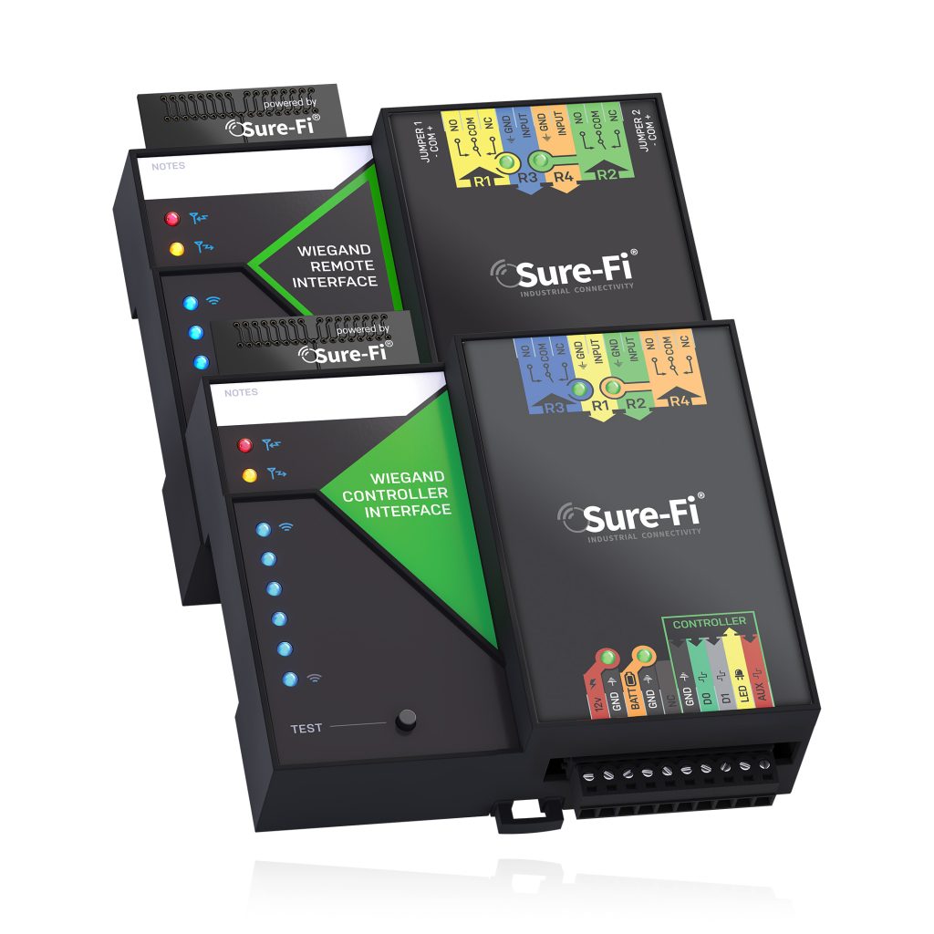 Wiegand Kit | Sure-Fi