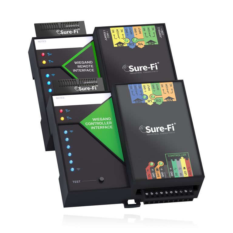 Wiegand Kit | Sure-Fi
