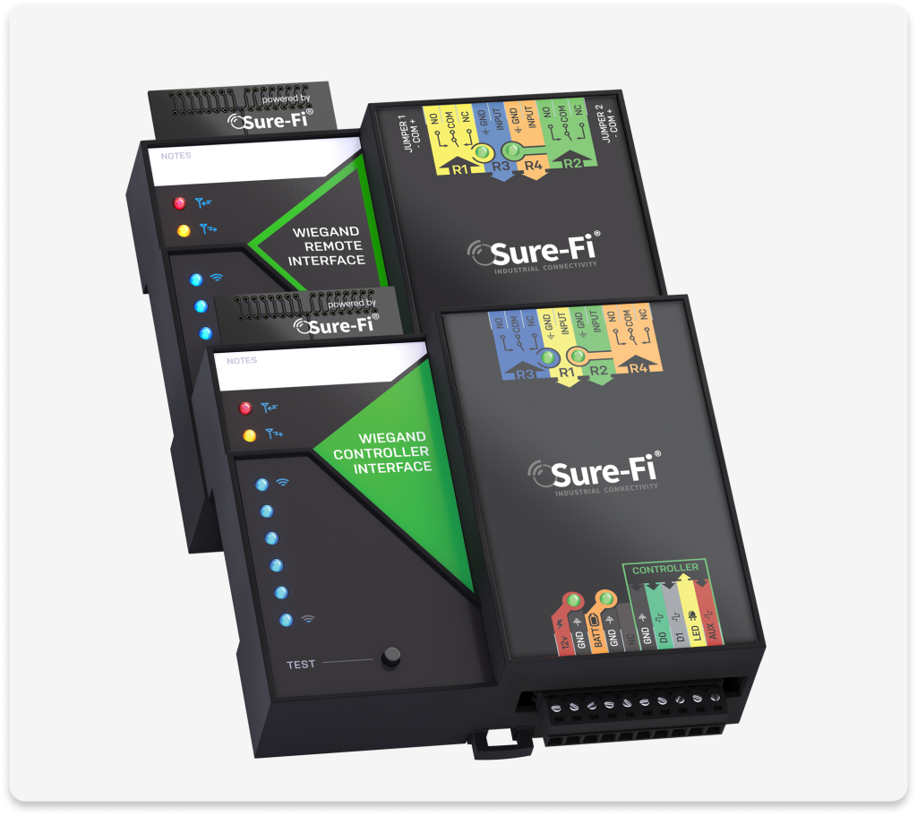 Wiegand Kit | Sure-Fi