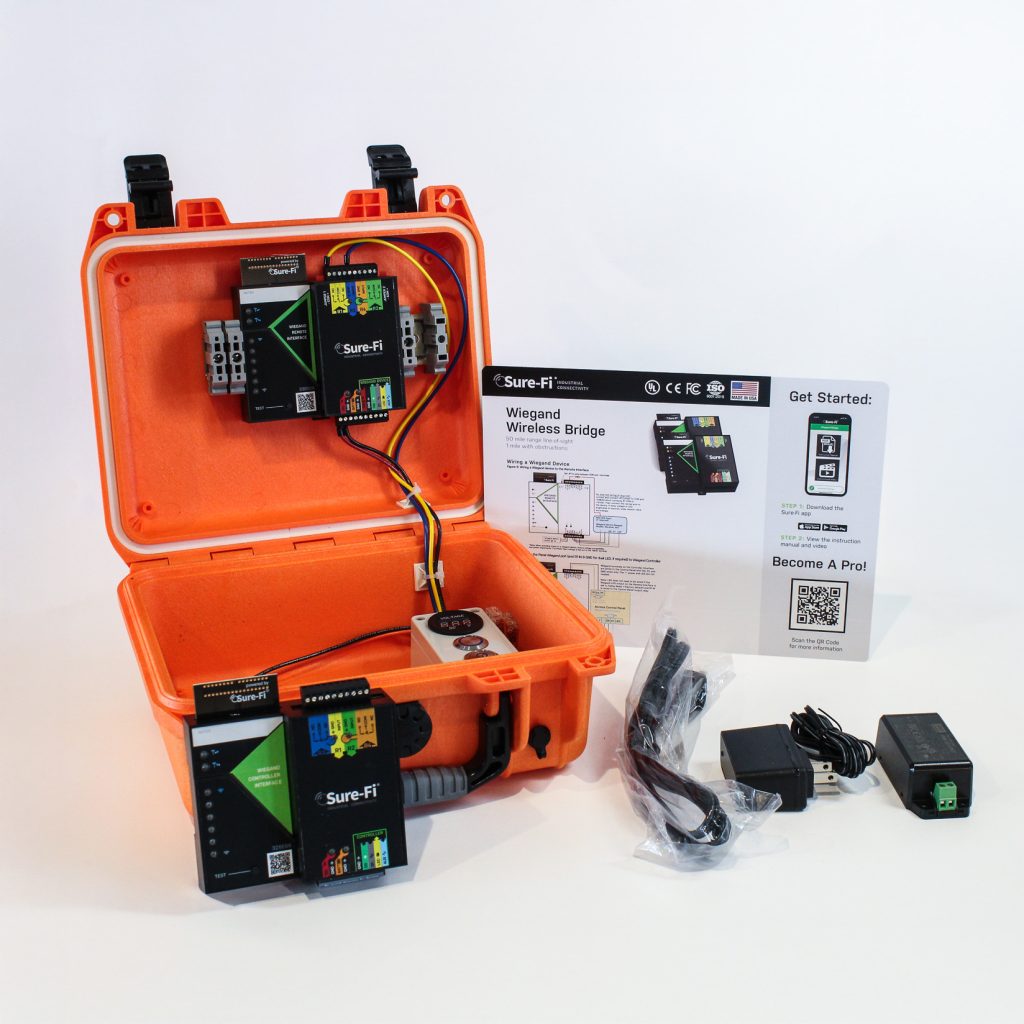 Ruggedized Mustering Kit | Sure-Fi