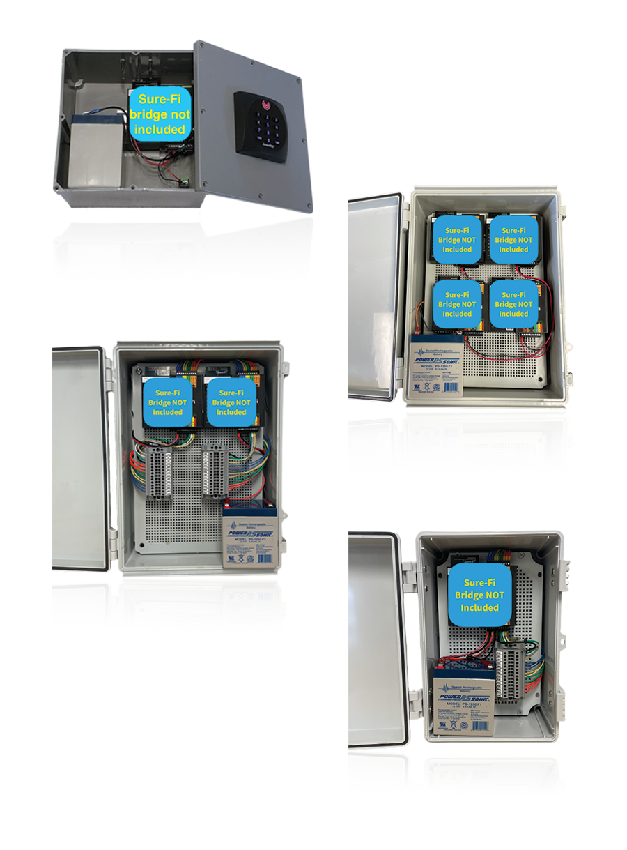 Powered Enclosures | Sure-Fi